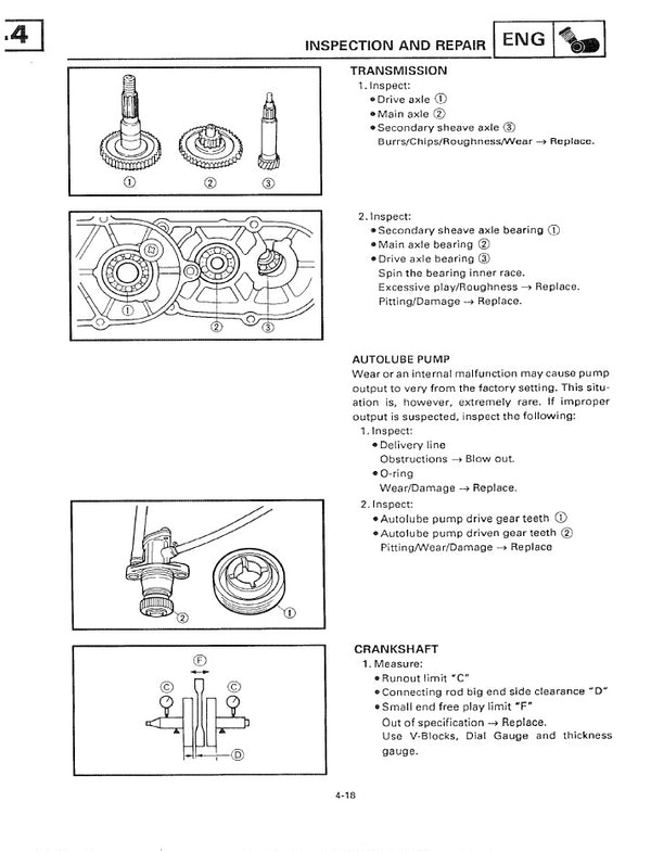 1991-2000 Yamaha CY50 Jog 50 Scooter Service Manual – retro-motorcycle ...