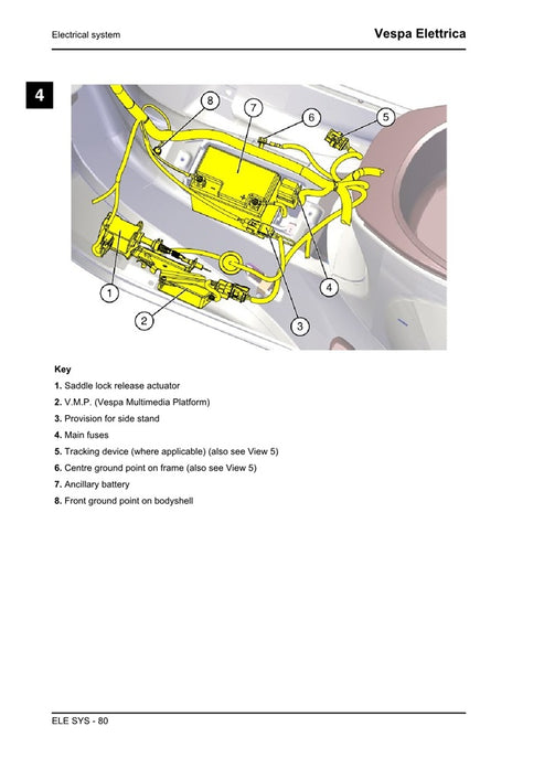 2018on Vespa Elettrica Scooter Service Manual – retro-motorcycle-manuals