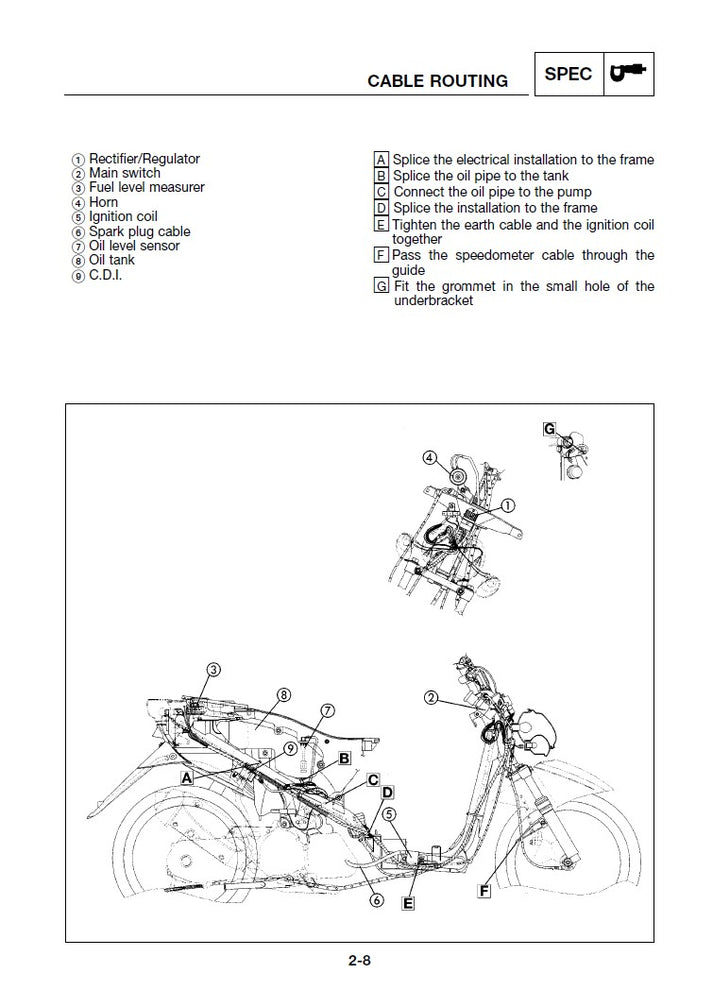 1997-2007 Yamaha YN50 Neos 2stroke Scooter Service Manual – retro-motorcycle-manuals