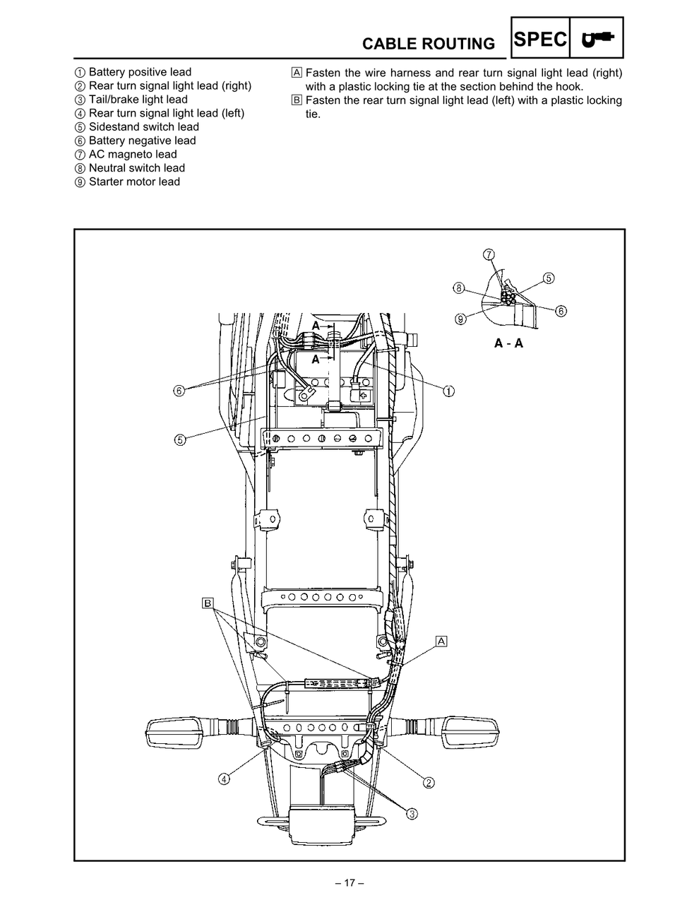 2001-2023 Yamaha TW200 TW 200 Trail Wing Service Manual – retro ...